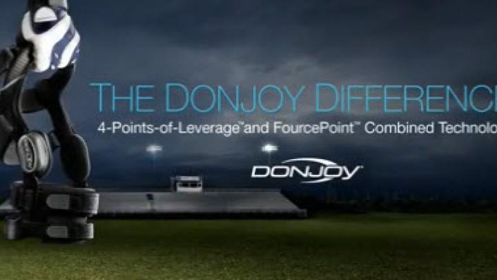 Custom Adjustable OA Defiance | Enovis